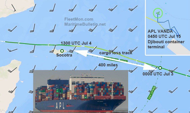 CMA CGM mega container ship cargo loss still a mystery | World Ports ...