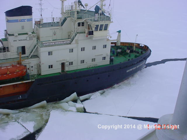 Effects Of Ice Accretion On Ship Stability | World Ports Organization