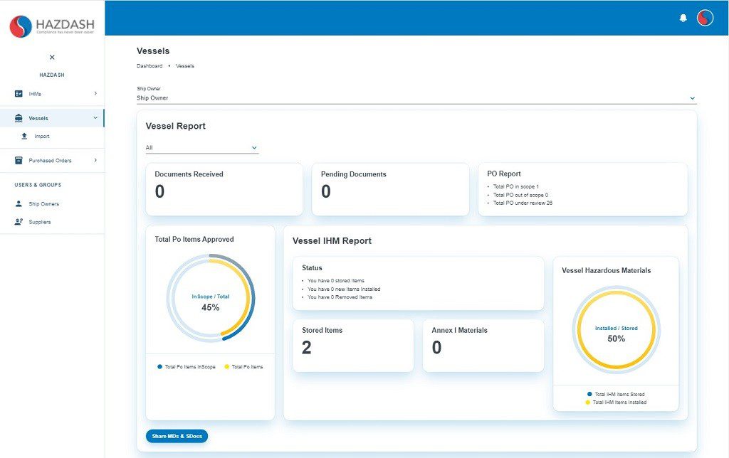 EPE Launches Smart Inventory of Hazardous Materials Management Platform ...