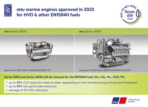 Rolls-Royce introduces new mtu propulsion solutions | World Ports ...