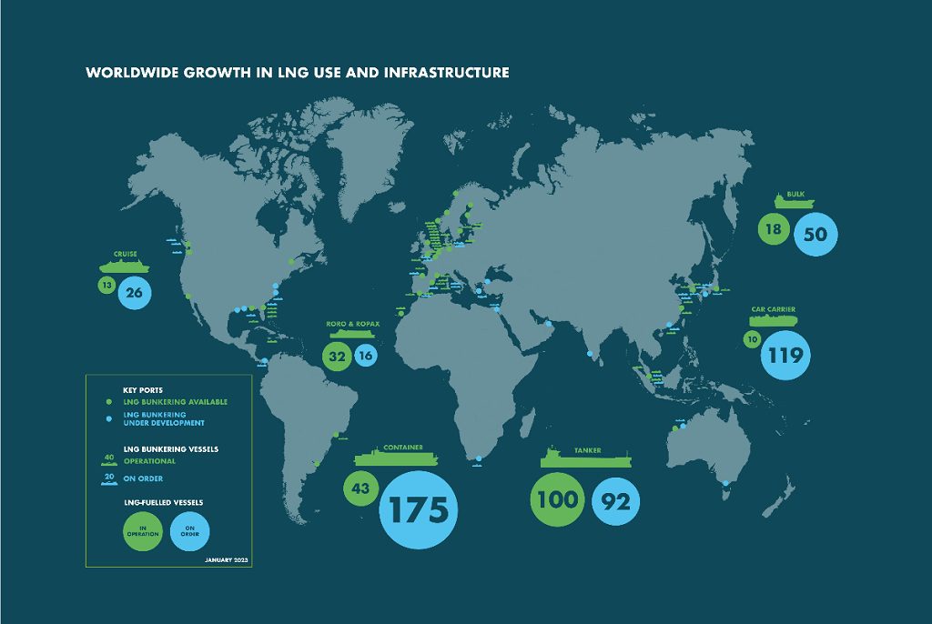LNG – delivering decarbonisation | World Ports Organization