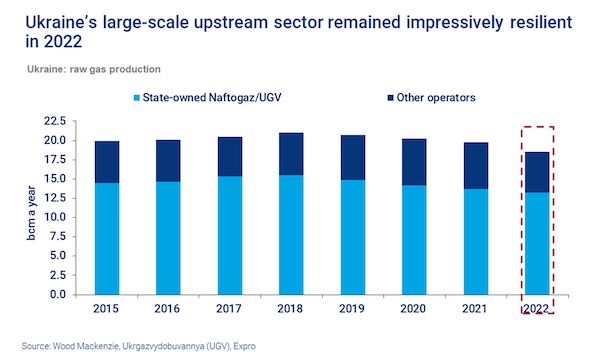 Global upstream: four big themes to watch | World Ports Organization Global upstream: four big themes to watch | World Ports Organization