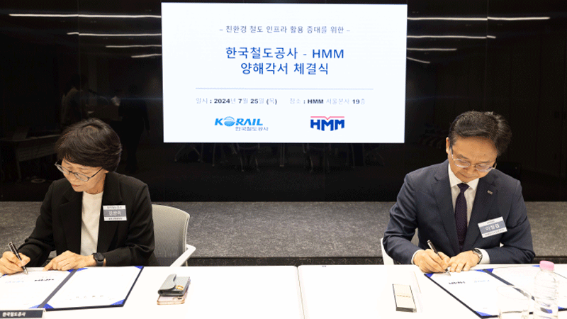 HMM, KORAIL partner for eco-friendly intermodal transportation | World Ports Organization
