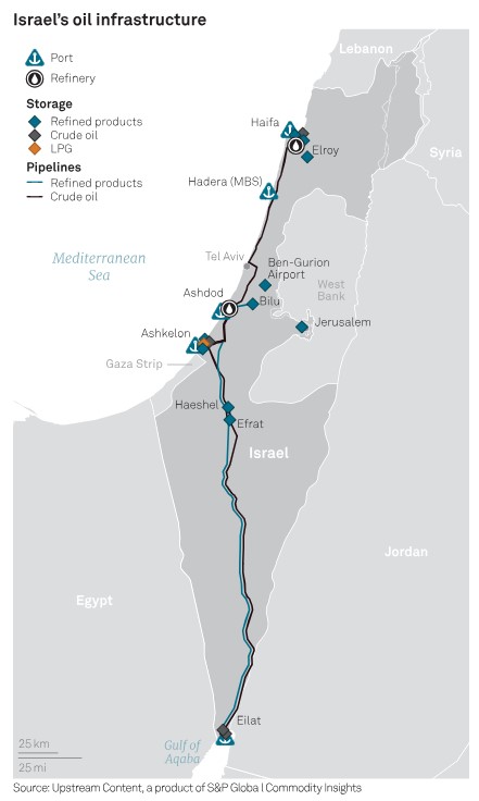 Israel’s fuel imports surge as Iran conflict collides with summer ...